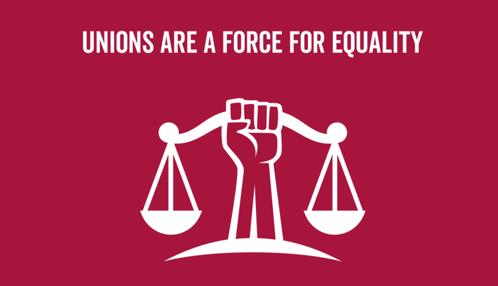 The Union Difference - PRO Act